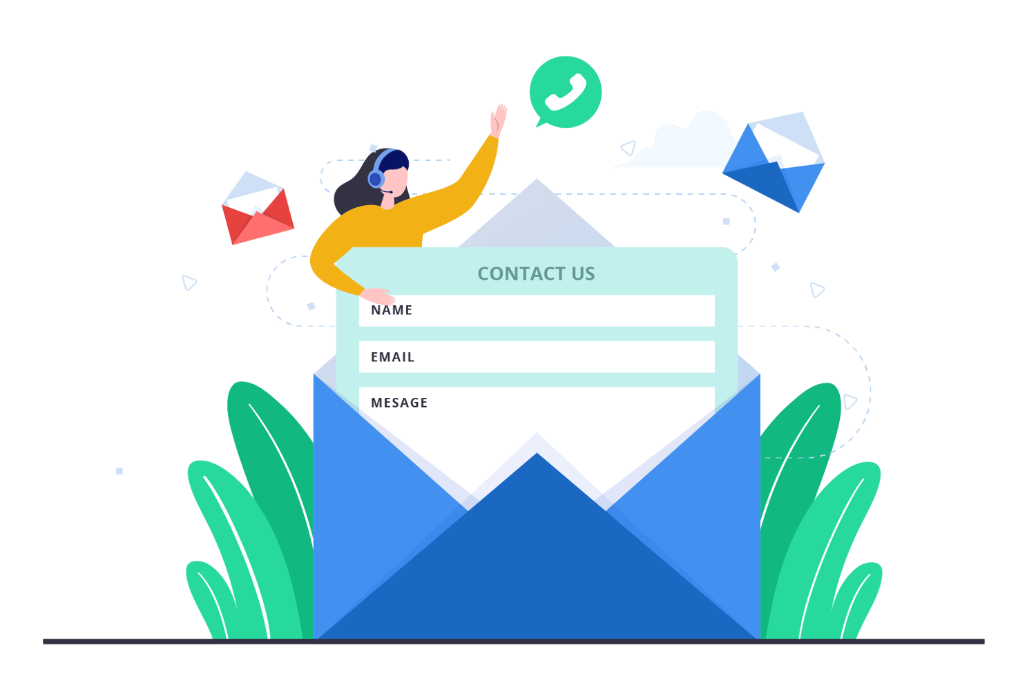 Contact Us GraceSoft Inc Hotel Management Software Contact Us GraceSoft Inc Hotel Management Software